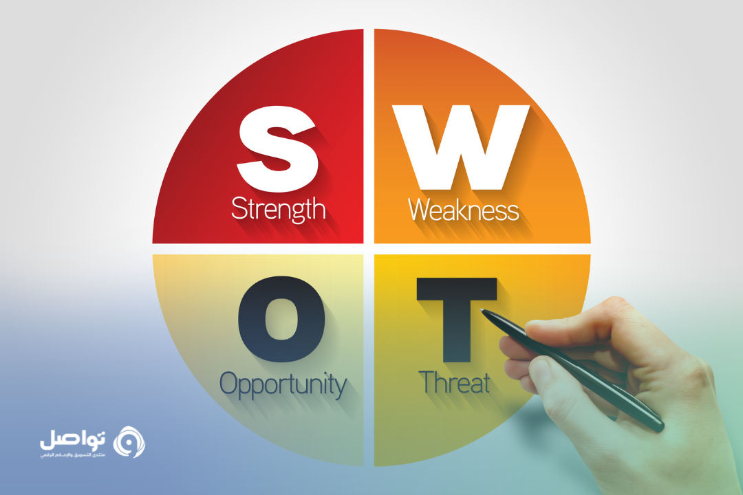 كيفية إنشاء تحليل SWOT لوسائل التواصل الاجتماعي؟| منصة تواصل